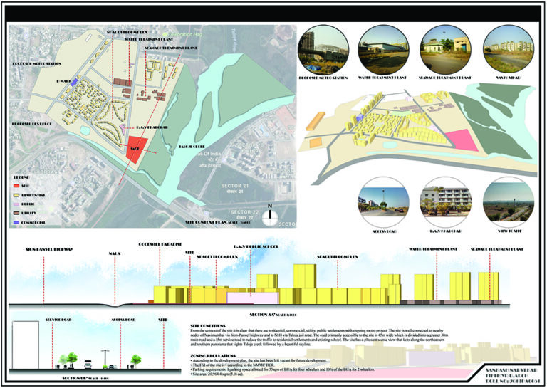 Stunning Architecture Presentation. 5 Tips For Composing Sheets.